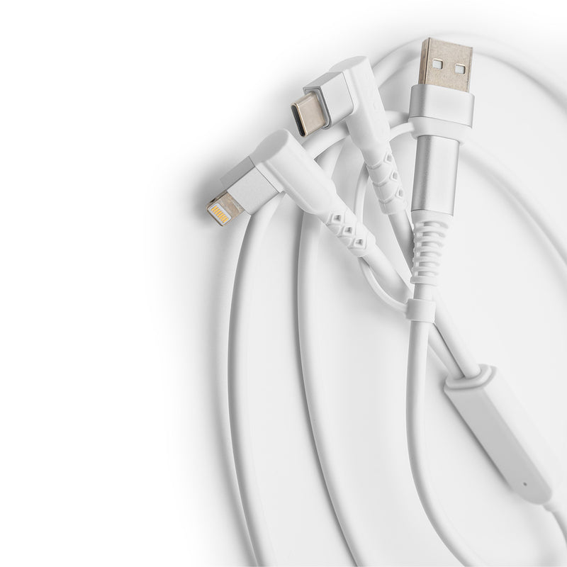 Cables